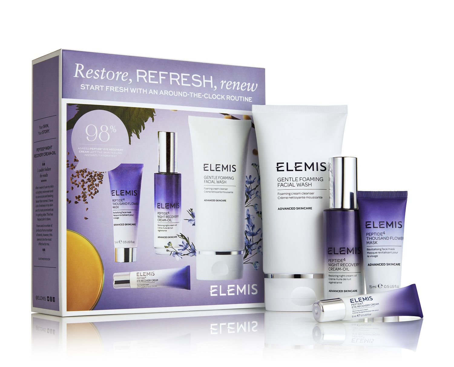 Elemis reveal four New Year skincare kits